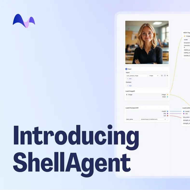 ShellAgent: Your AI App Canvas, Connecting Ideas to Reality