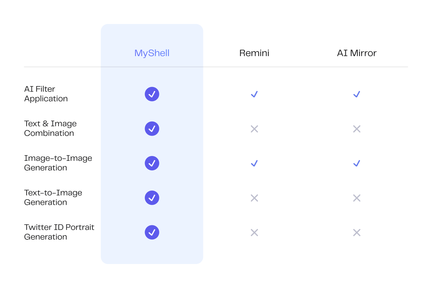 Discover How ChatGPT Makes NSFW Images